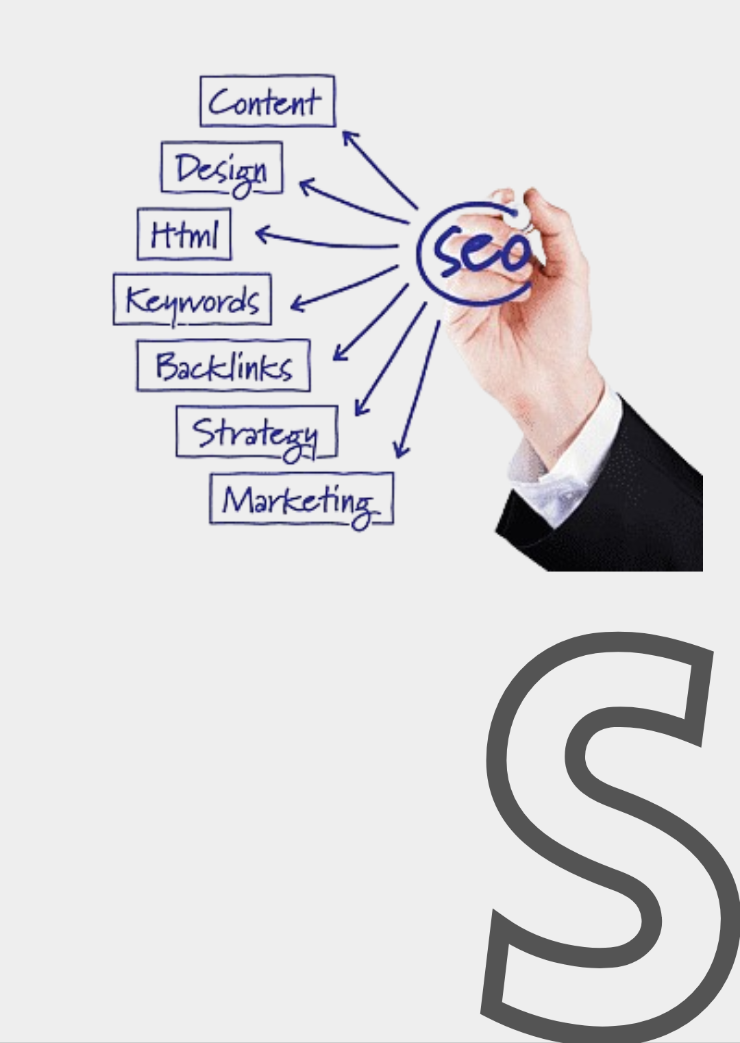 Website Design company in Mumbai | Best SEO Agency | Mumbai | India | UAE